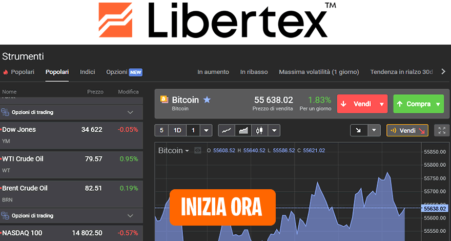 Libertex - Miglior Broker Forex, CFD, Criptovalute, Indici, Azioni...