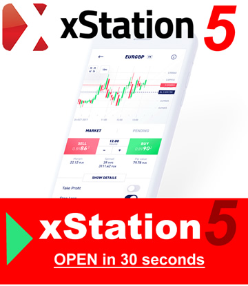 xStation 5 - Voted best trading platform for Forex, CFDs, Crypto ...